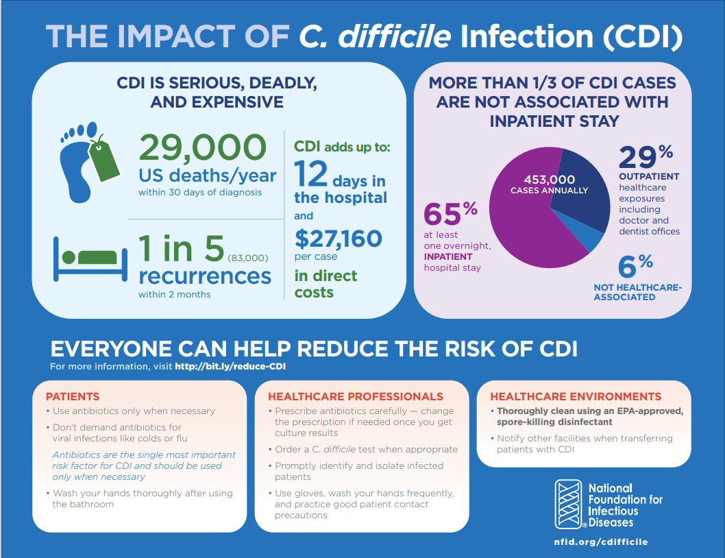 Home - ASN Excellence in Patient Care (EPC)
