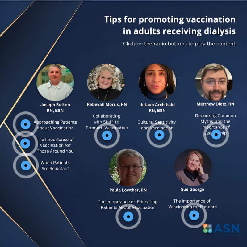 Promoting Vaccination in Adults on Dialysis - ASN Excellence in Patient ...